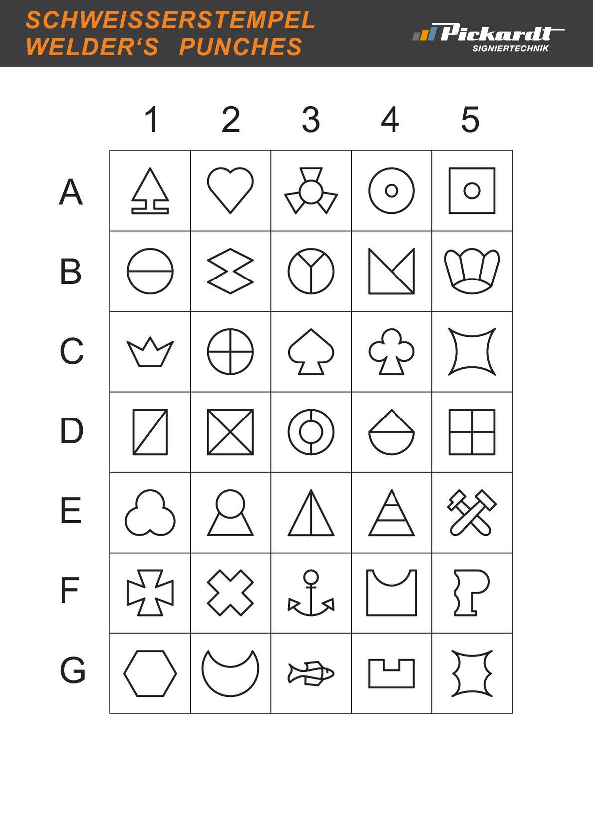 Welding Stamps – Pickardt-USA